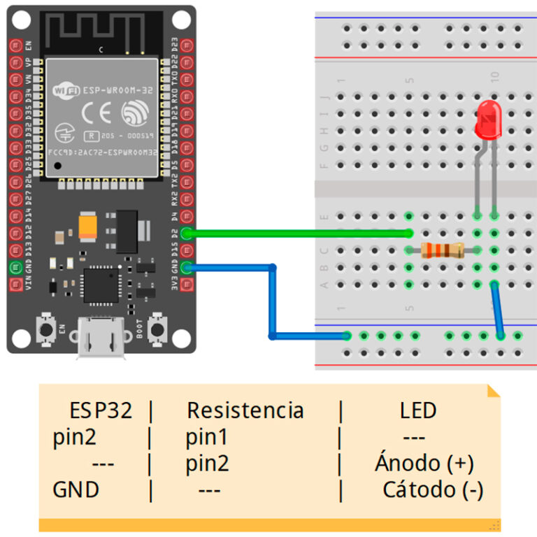 ¿Cómo programar el DEVKIT V1 ESP32 con el IDE Arduino? - UNIT Electronics