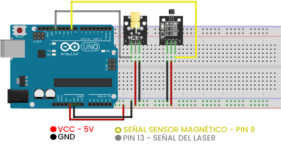 Proyecto con Sensor Magnético KY-003 y KY-008 - UNIT Electronics
