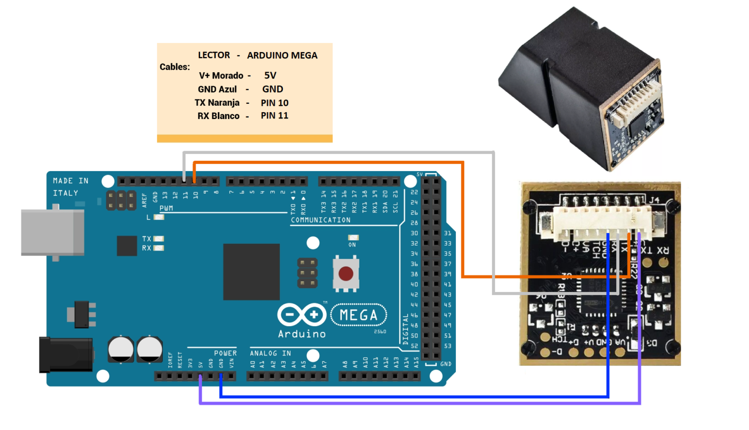 Cómo utilizar el Lector de Huella Dactilar As608 - UNIT Electronics