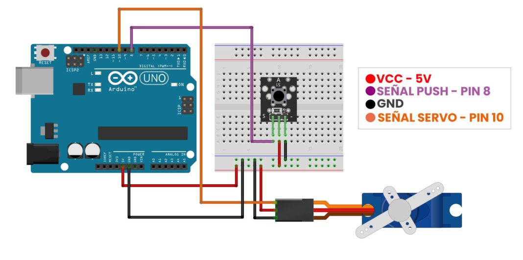 Aktronics Sg90 Servo Motor Pir Motion Sensor And Ultr - vrogue.co