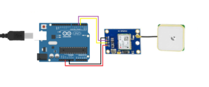 Obtener lecturas GPS con NEO6MV2 y Arduino IDE - UNIT Electronics