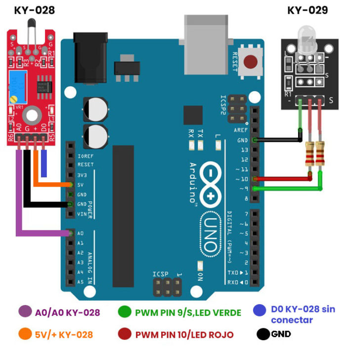 Sensores de Temperatura KY-028 y KY-013 - UNIT Electronics
