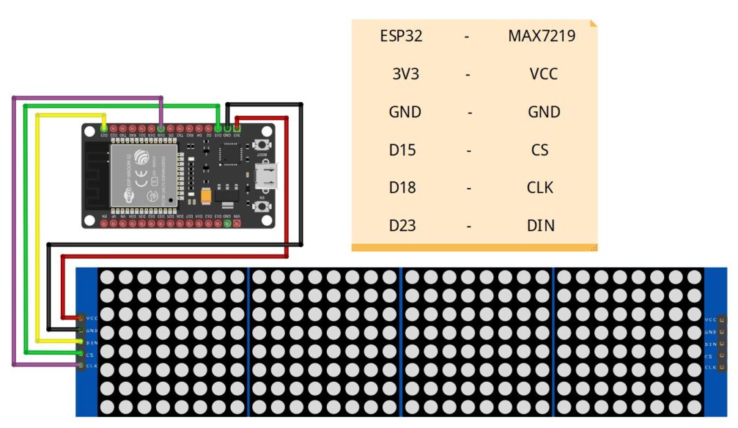Cómo Crear un Letrero Electrónico con Matriz de Leds MAX7219 8x32 en Arduino UNO / ESP32